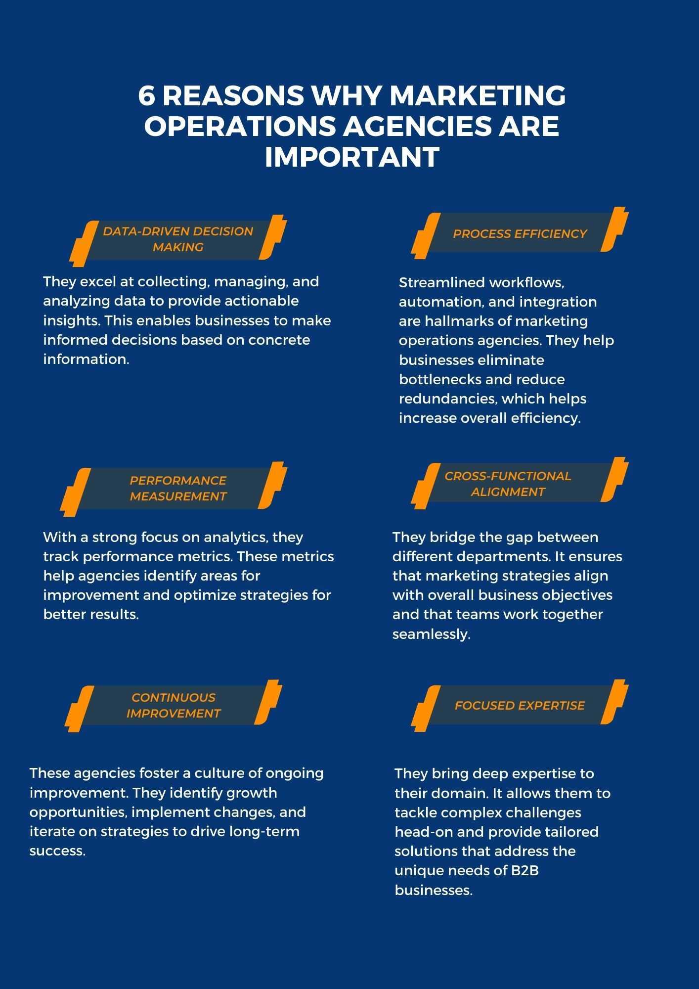 Marketing Operations Agencies: Key Differences Explained