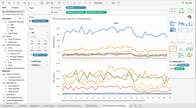 B2B Data Enrichment with Snowflake and Tableau for Sales Growth